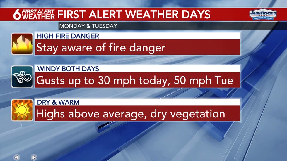 6 FIRST ALERT WEATHER DAYS: High fire risk, gusty winds today and tomorrow 6 FIRST ALERT WEATHER DAYS: High fire risk, gusty winds today and tomorrow